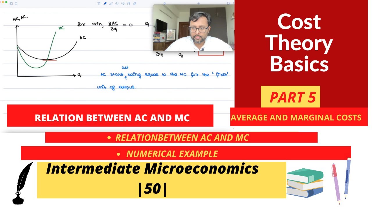 [Cost Theory Basics] [Part 5] Relation between AC and MC ...