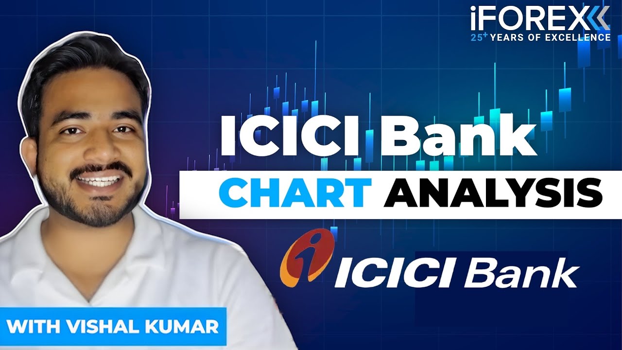 ICICI Bank Chart Analysis | Stock Market Analysis | ICICI Bank | iFOREX ...