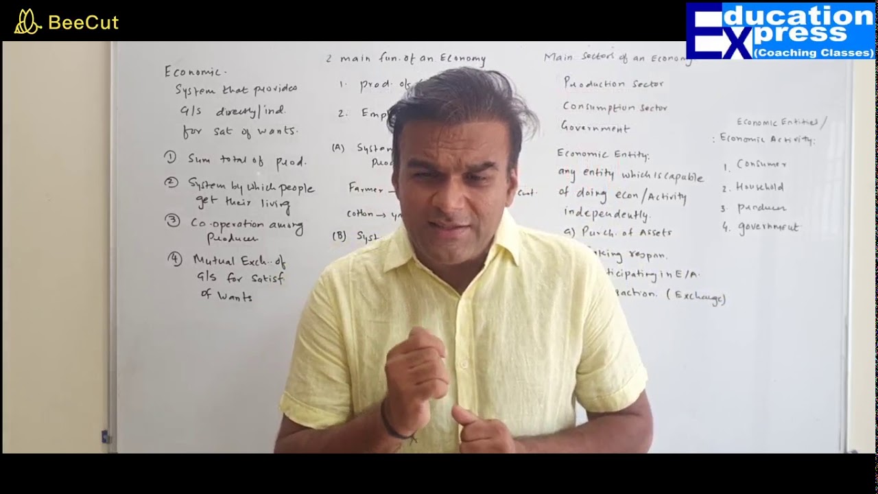 STANDARD 9TH - ECONOMICS - CHAPTER 2 - BASIC ECONIMIC ENTITIES IN AN ...