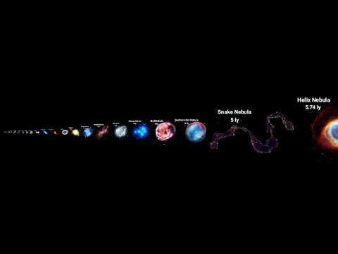 Nebulae size comparison 2022