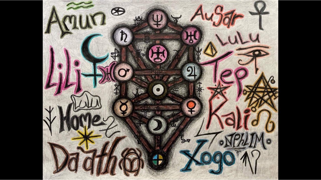 The Qliphoth Journey #qliphoth - YouTube