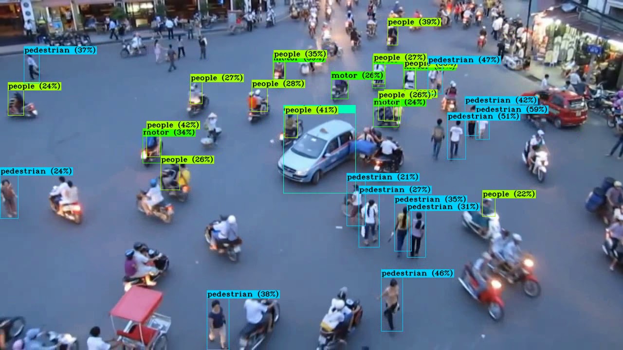 Object detection Demo - YouTube