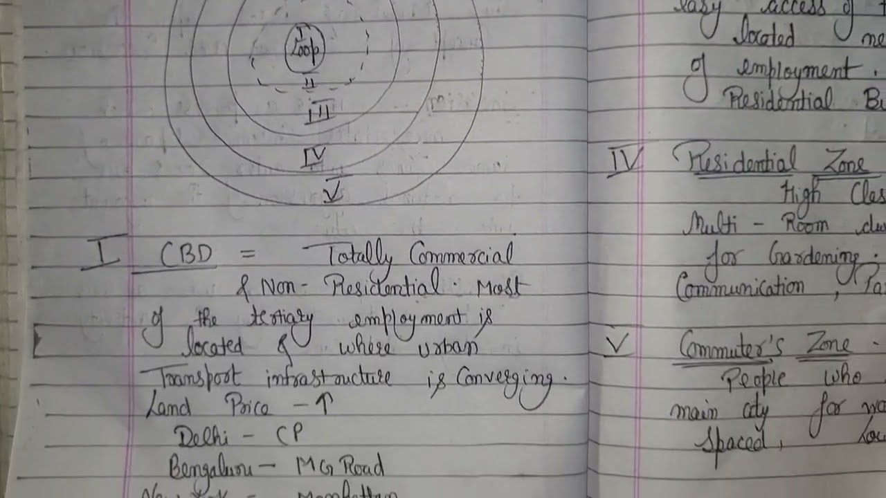 IGNOU MA SOCIOLOGY || MSOE-4 IMPORTANT TOPICS || CONCENTRIC ZONE MODEL ...