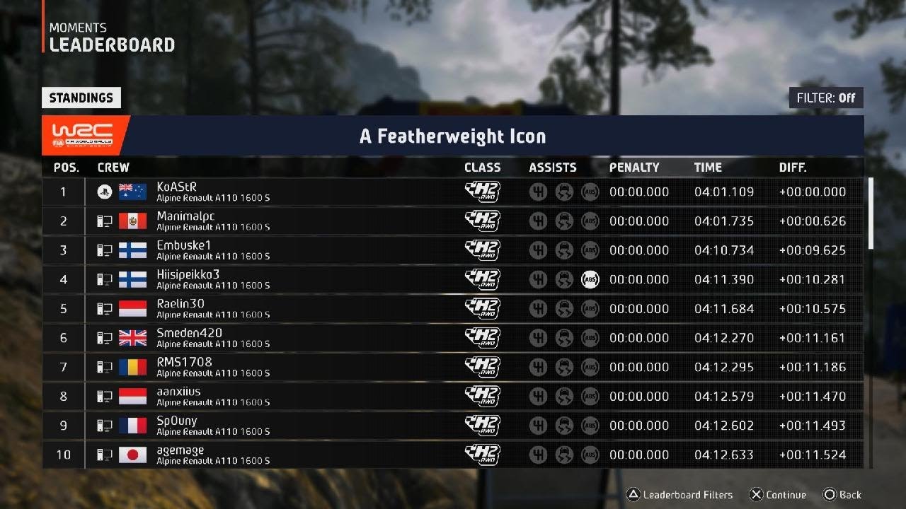 EA SPORTS WRC · A Featherweight Icon - YouTube