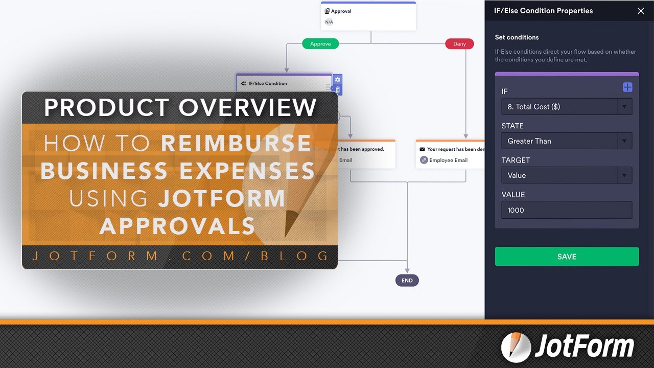 How to reimburse business expenses using Jotform Approvals workflows ...