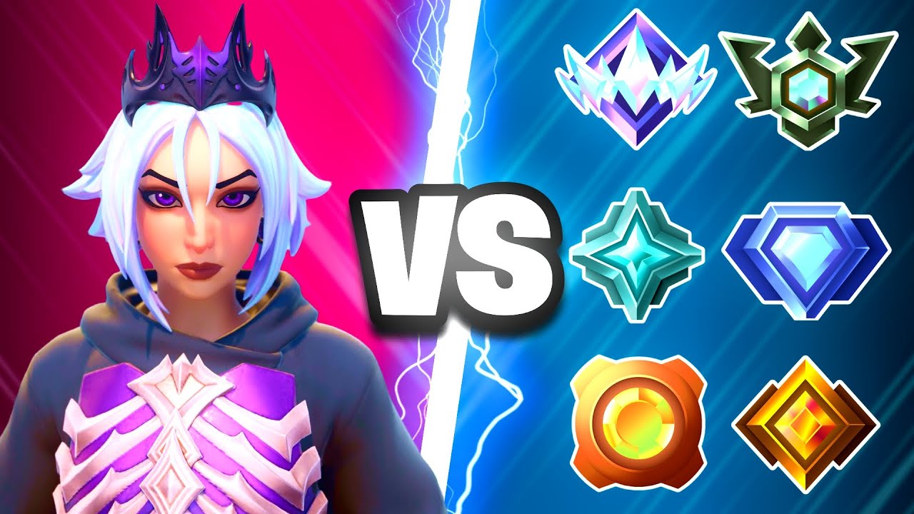 The Ultimate Fortnite 1v1 Rank Test - YouTube