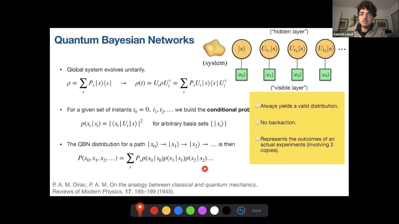 Quantum Bayesian Networks - Gabriel Landi - YouTube