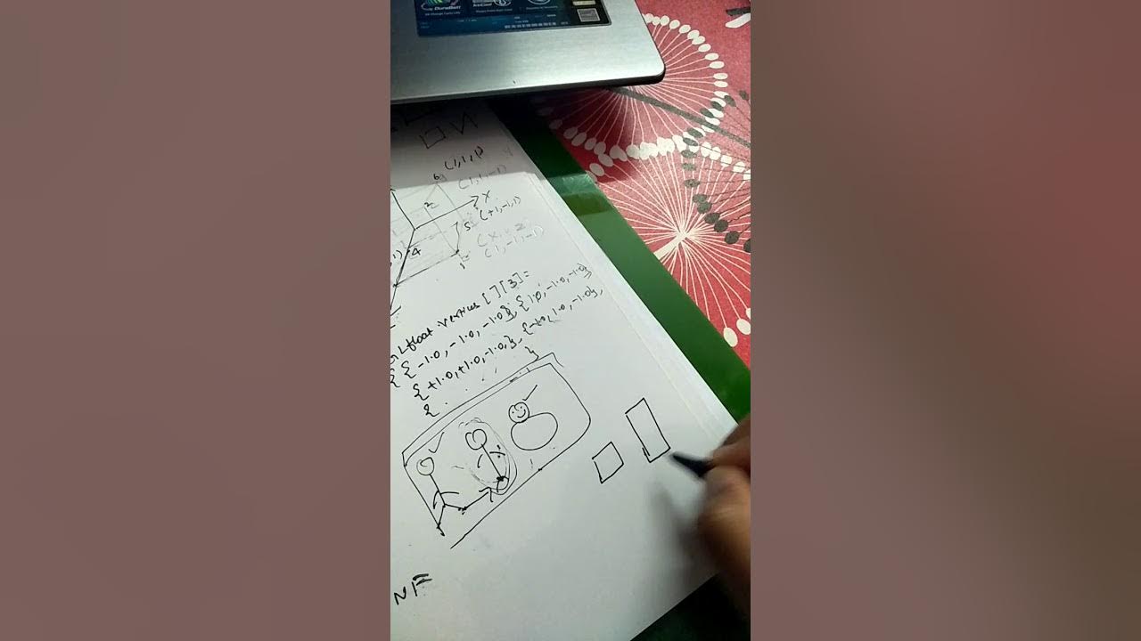 Computer graphics color cube rotation VTU lab Program part2 - YouTube