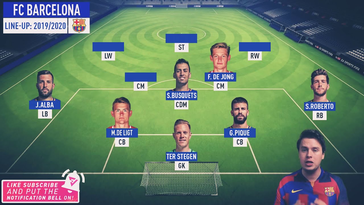 Barcèlonä Lineup 2019-20 season - YouTube