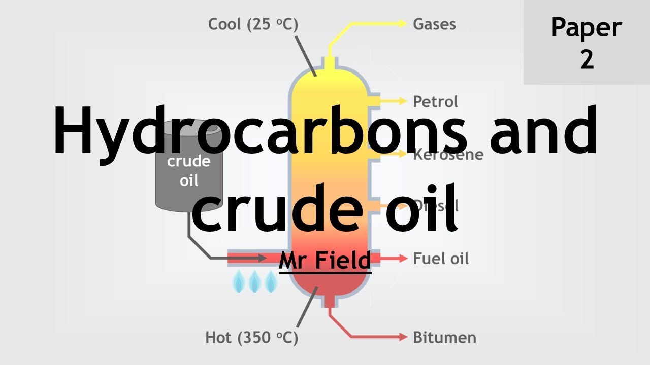 GCSE Chemistry 36 - Hydrocarbons and crude oil - YouTube