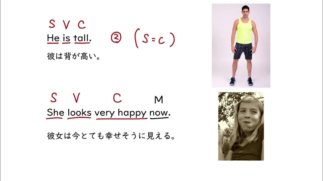 SV, SVC, SVO（第1〜3文型） - YouTube