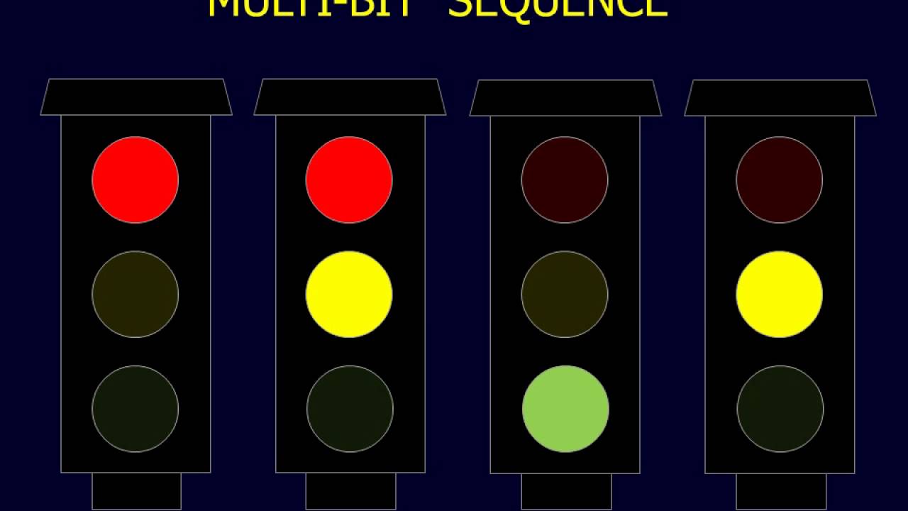 Digital Electronics 10101 - Binary State-Counter - YouTube