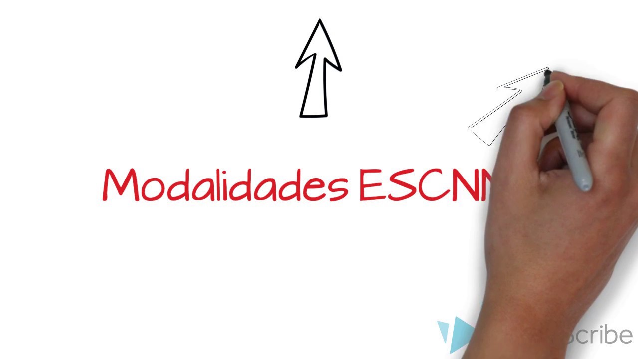 Modalidades ESCNNA - YouTube