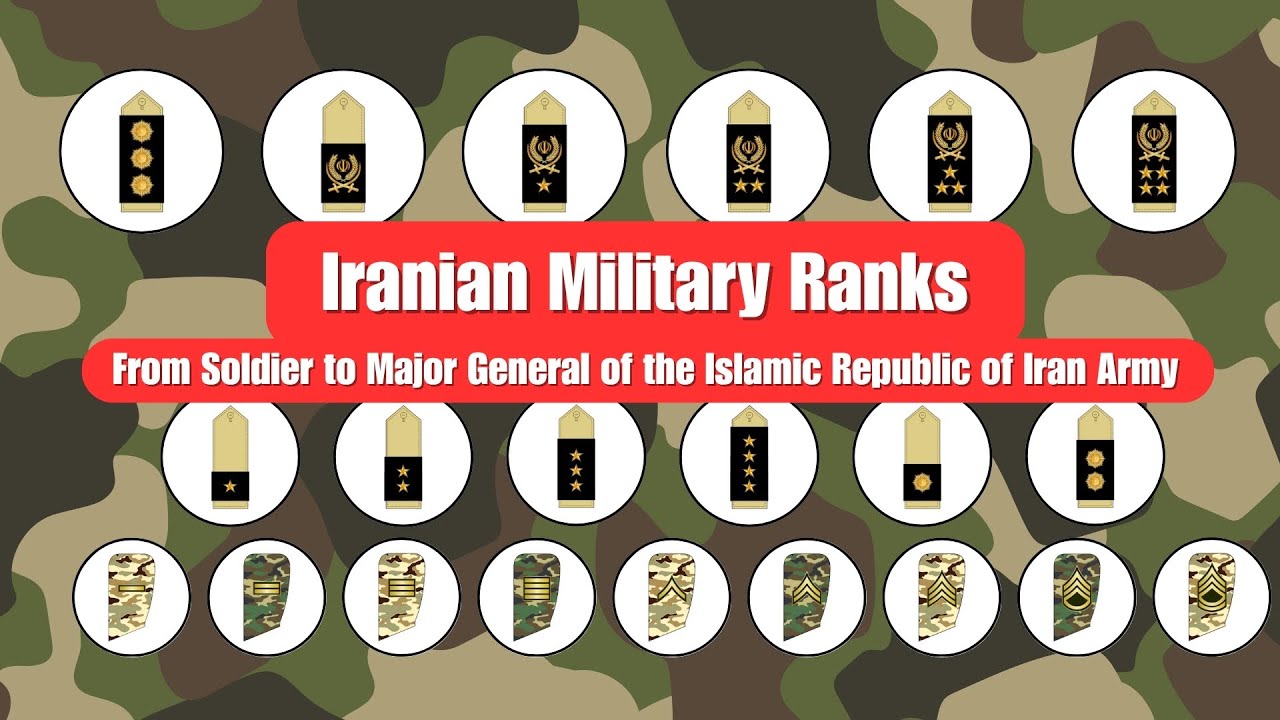 Iran Military Ranks Explained – From Private to General With Real ...
