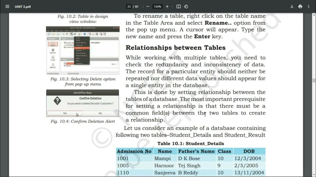 GRADE_10 IT402 UNIT_3 SESSION_3 PART_1 - YouTube