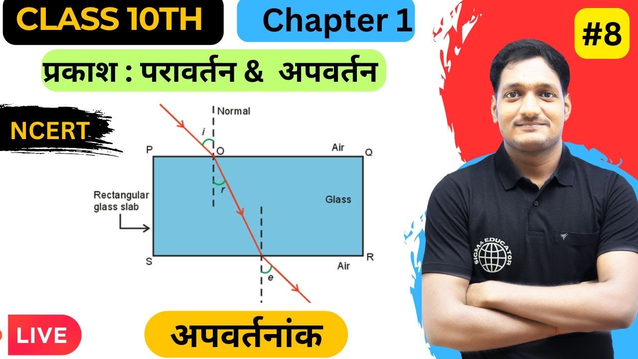 अपवर्तनांक ,Refractive Index | Class 10 Light|NCERT | Concept ...