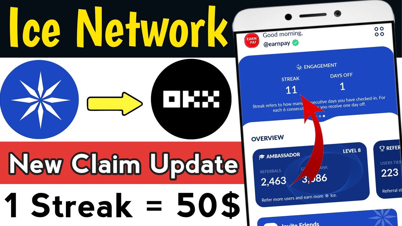 Ice Network New Update || Ice Network Claim Token || Ice Network price ...