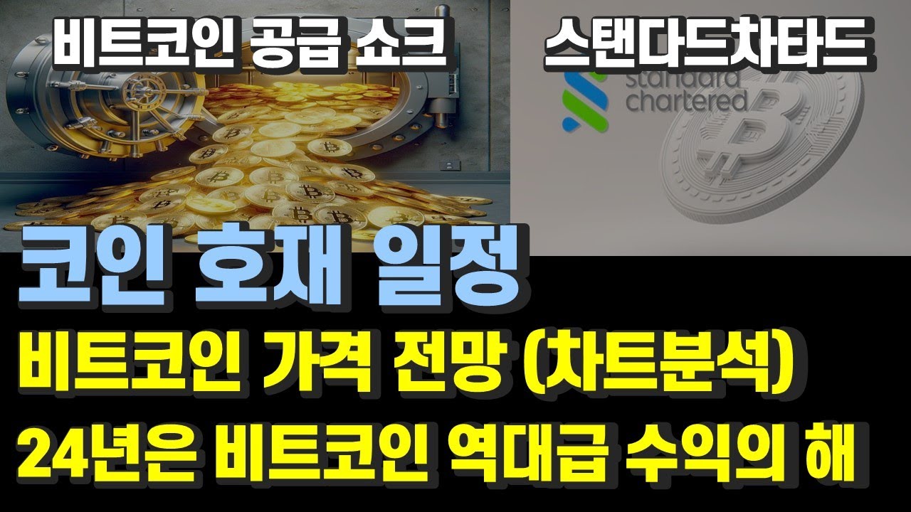 코인 호재 일정 24년은 비트코인 역대급 수익의 해 중국 자본 유입 비트코인 반감기 비트코인 현물 Etf 비트코인 공급 쇼크 비트코인 이더리움 리플