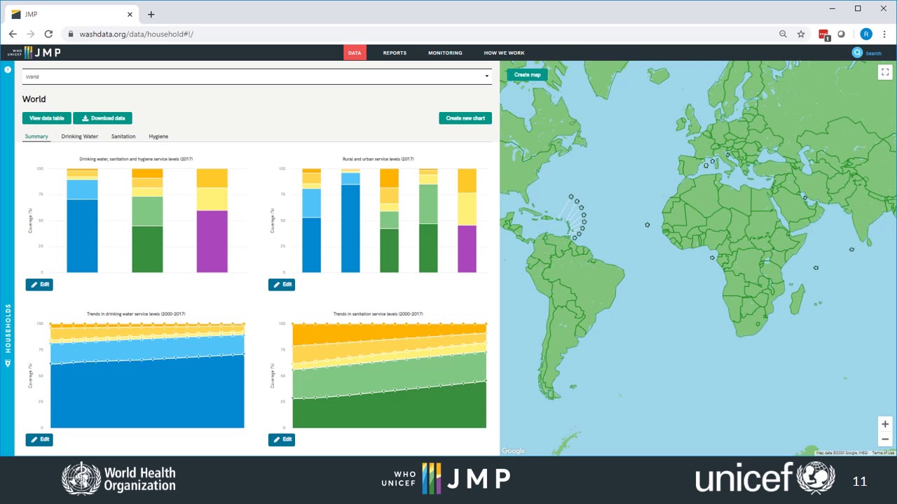 Exploring the WHO/UNICEF JMP database on inequalities in WASH services ...