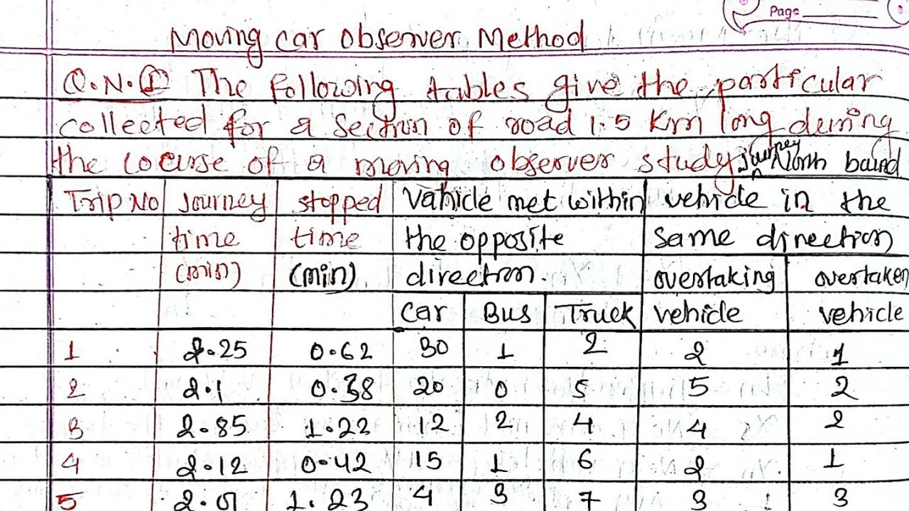 Moving Car Observation Method Numerical transportation engineering-2 ...