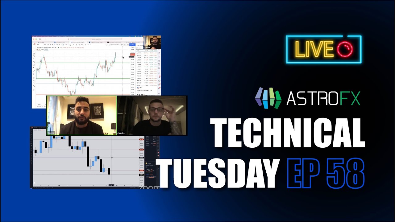 LIVE Technical Tuesday ep.58 (HIGHLIGHTS) - YouTube
