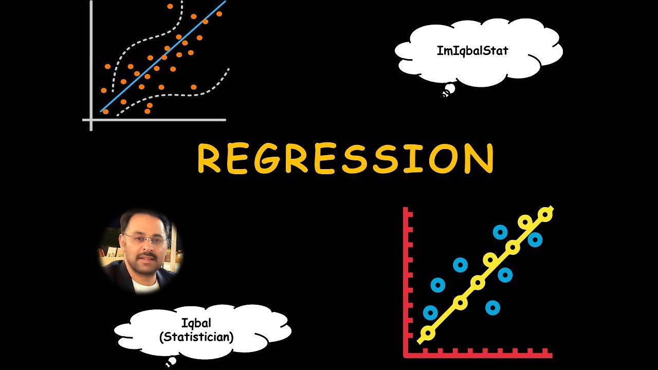 Regression Analysis #slope #data #statistics #coefficient # ...