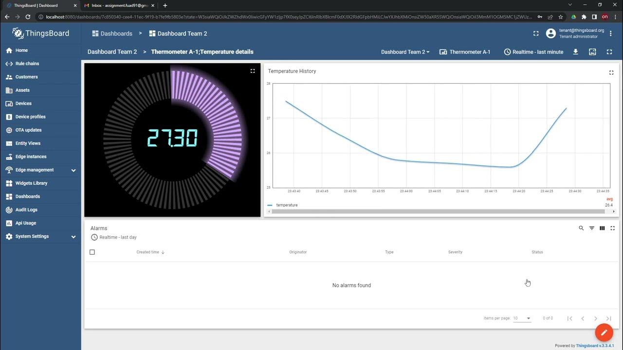 Thingsboard Trigger Alarm Notification to Email - YouTube