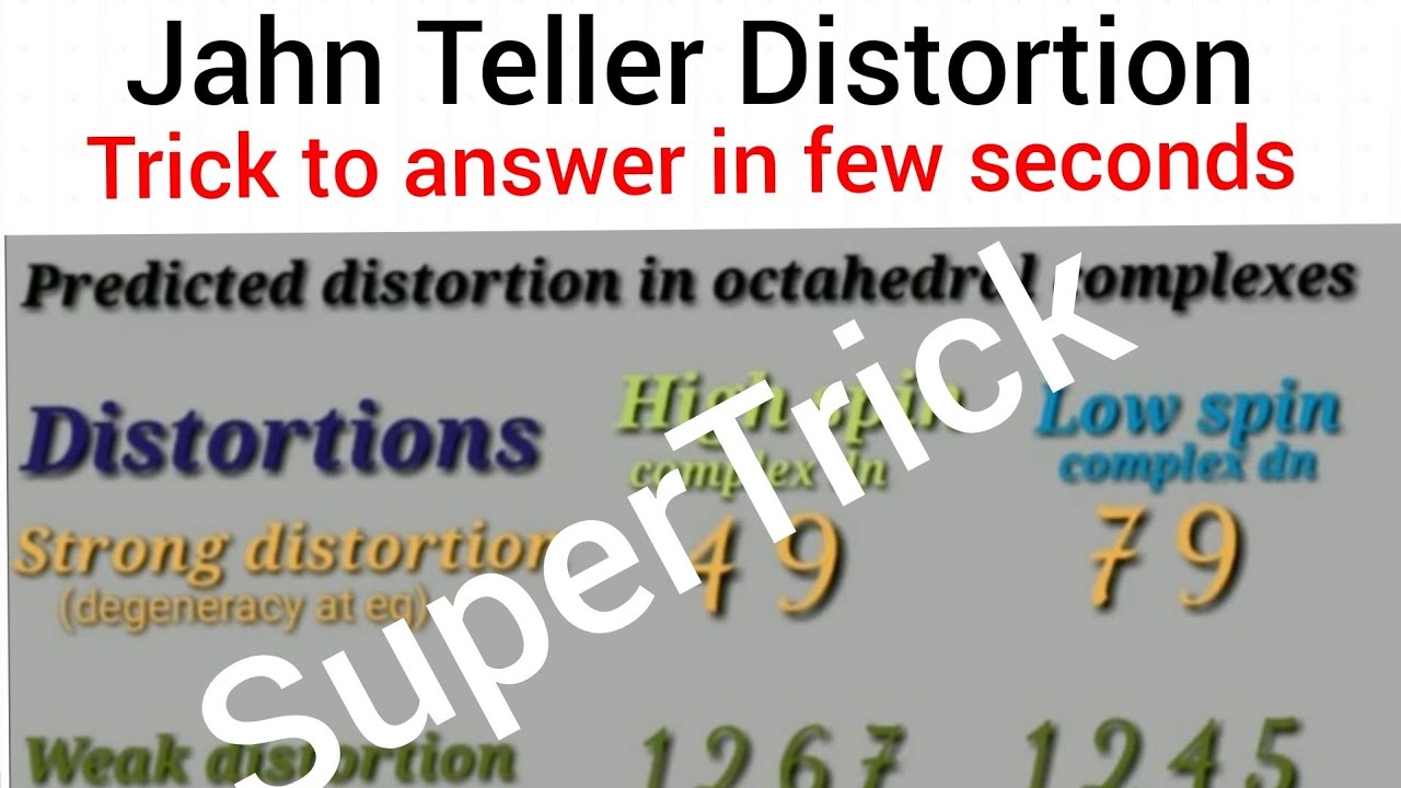 Trick to identify Jahn Teller distortion in seconds in octahedral ...