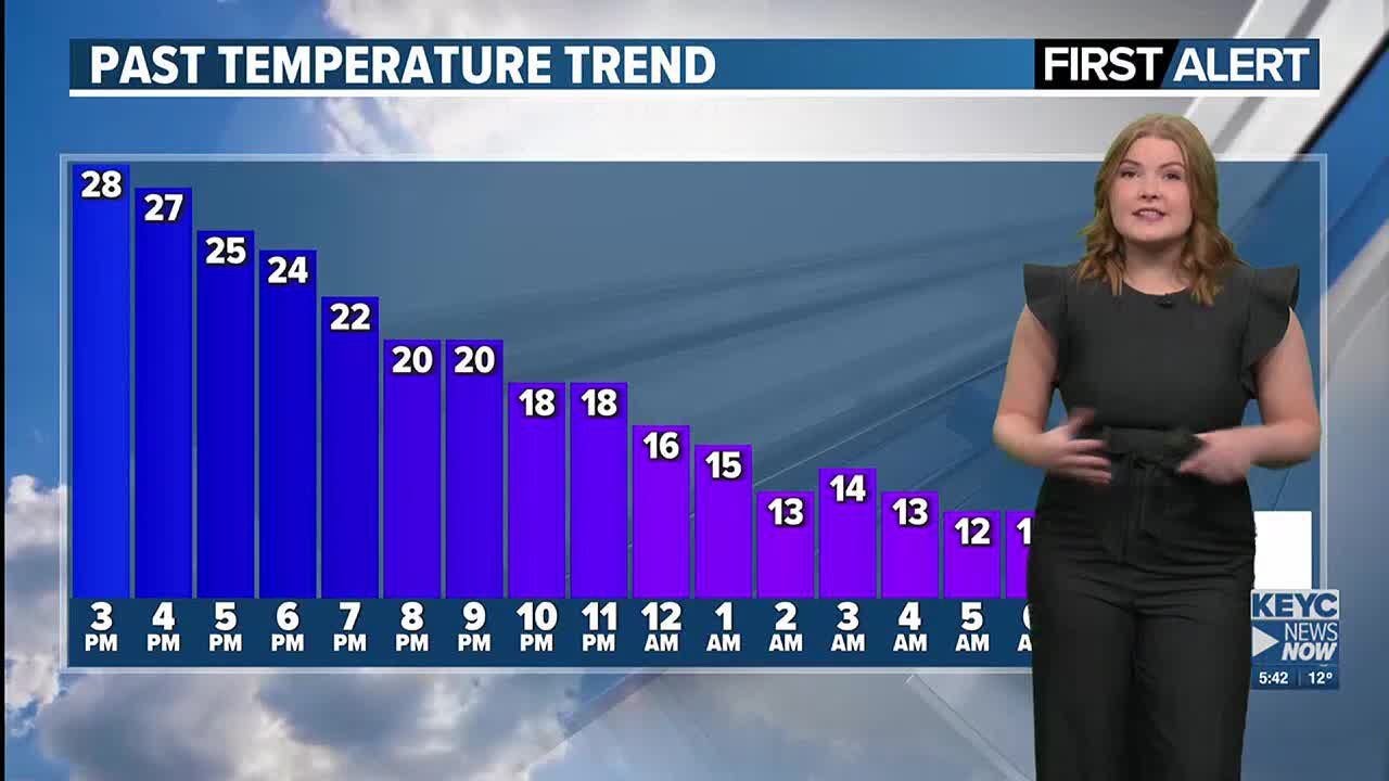Emily Merz's Friday Forecast 11/24/23 - YouTube