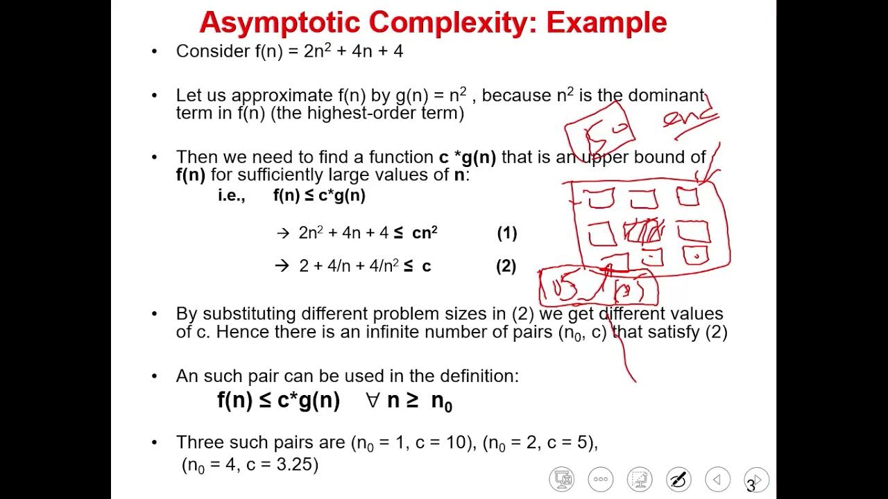 Asymptomatic Notation | Big O | Algorithm Analysis - YouTube