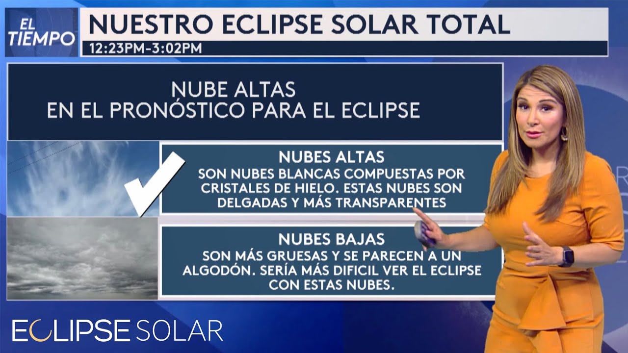 ¿Las nubes nos permitirán ver el eclipse total solar en Dallas - Fort ...