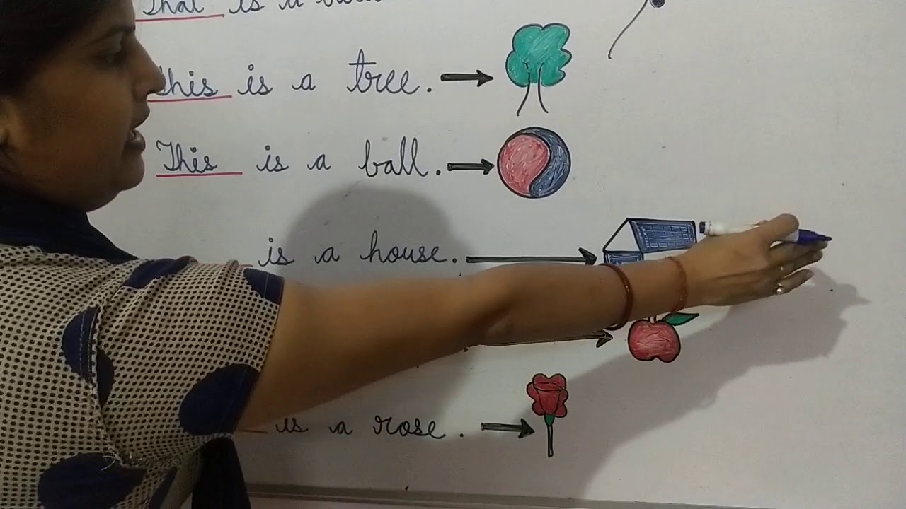 Use Of This that UKG Class YouTube Use Of This that UKG Class YouTube