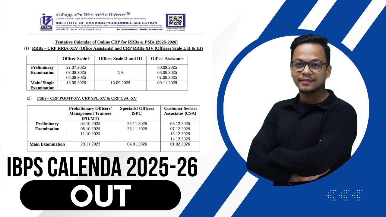 😱IBPS CALENDAR 2025-26 Out | Big Changes in Exam Dates😧| Know Complete ...