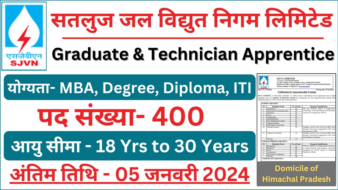 SJVN Graduate Technician Apprentice 2024 | Only for Himachal Pradesh ...