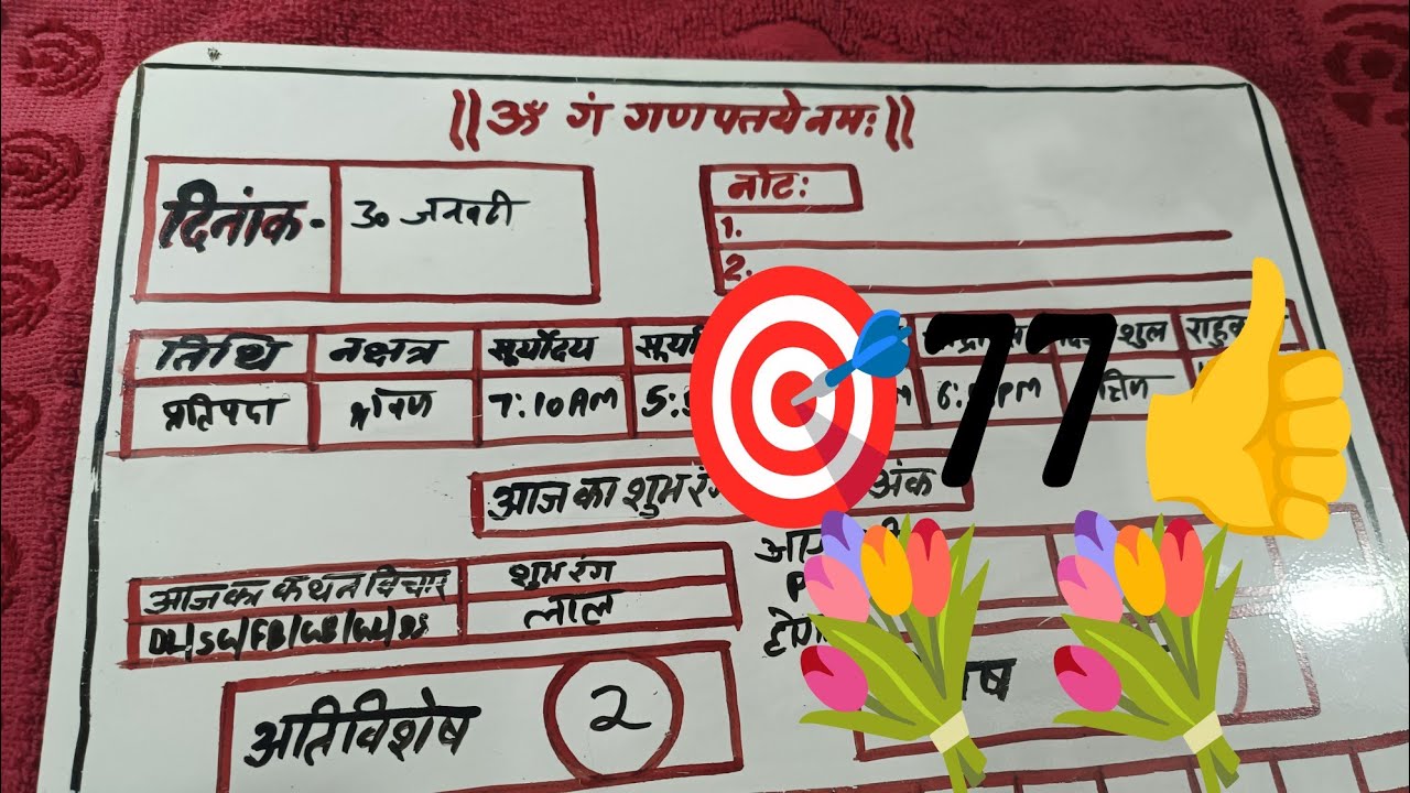 Today Svapn । 30 Jan 2025 । Aaj Ka Panchang । Svapn Ank - YouTube