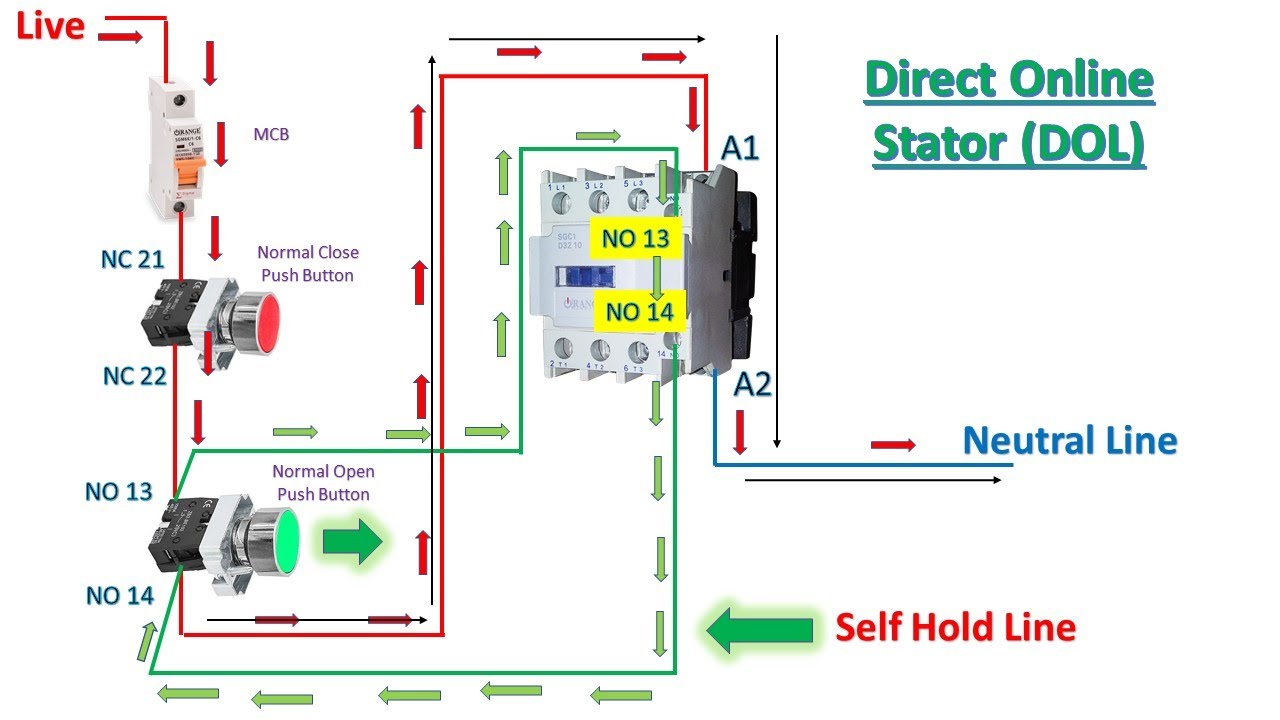 DOL Direct Online Using Contactor. DOL, Motor control Circuit #motor # ...