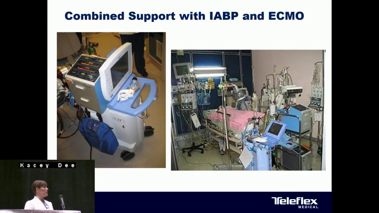 IABP and ECMO To Pump or Not to Pump that is the Question - YouTube