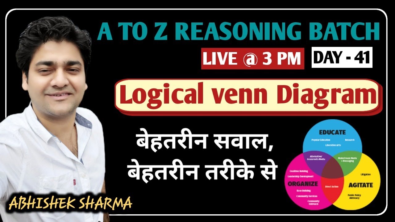 Logical Venn Diagram || Part - 2 || All Competitive Exams || Reasoning ...
