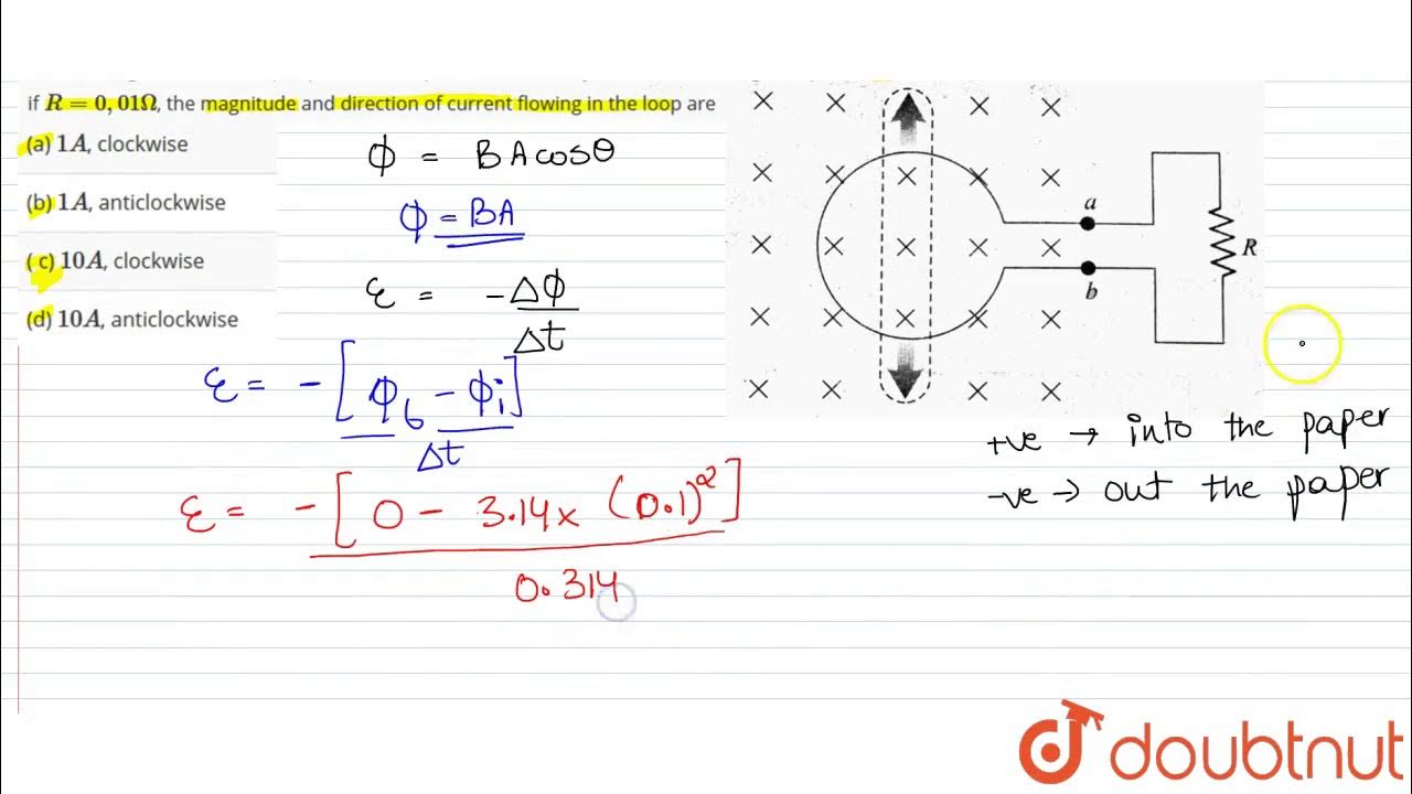 A flexible circular loop `20cm` in diameter lies in a magneic field ...
