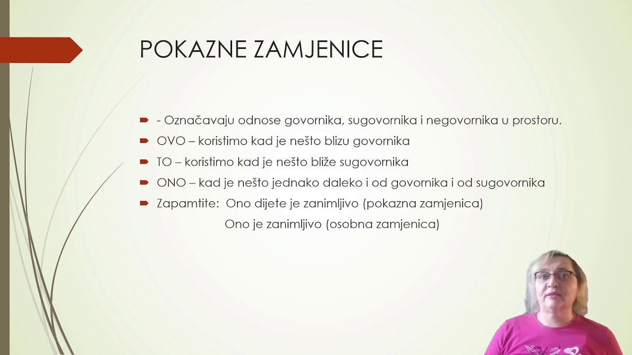 Hrvatski jezik - Zamjenice - YouTube