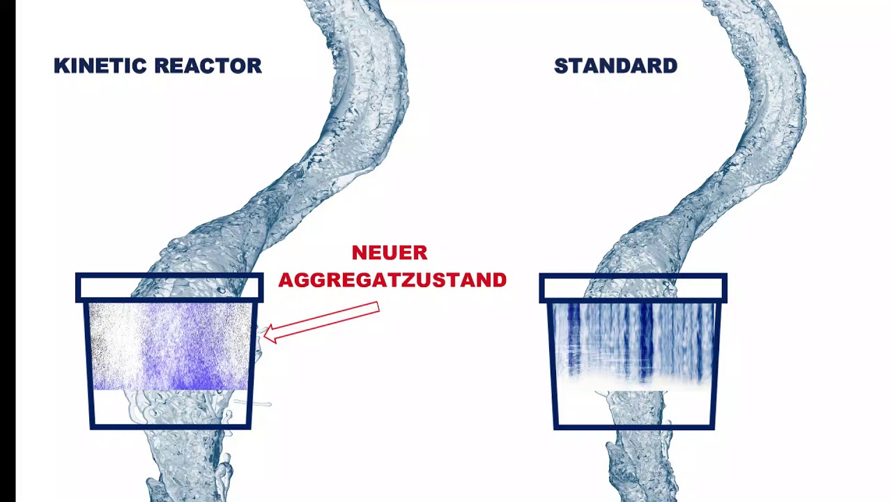 Kinetic Reactor Deutschland - YouTube