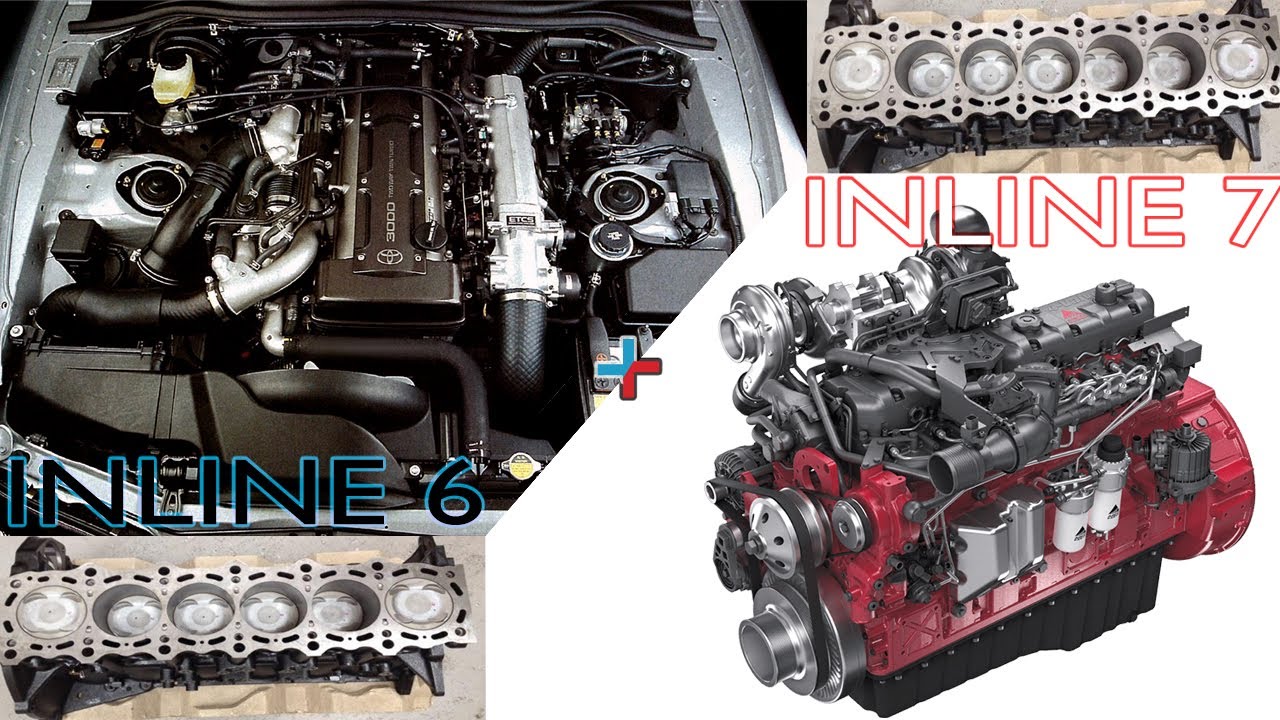 How v13 Engine would actually sounds like *i6 + i7??? | The Engine ...