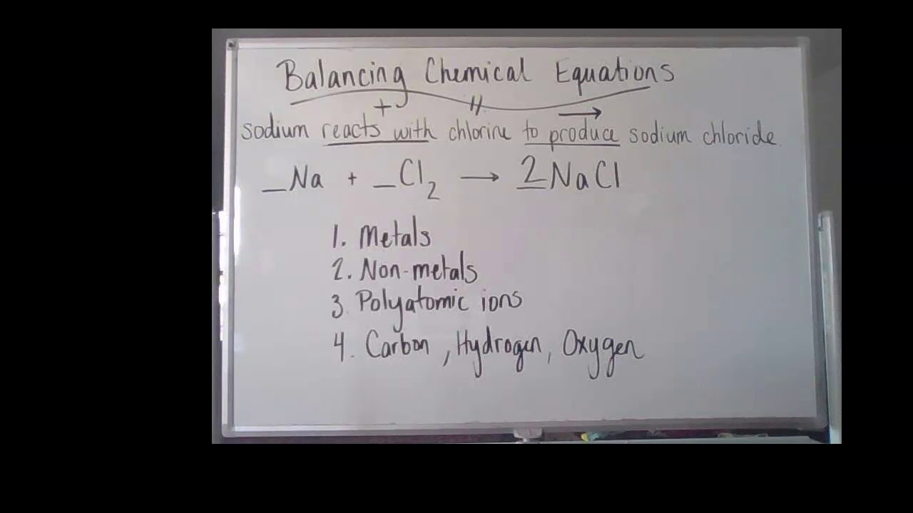 How to Balance Equations - YouTube