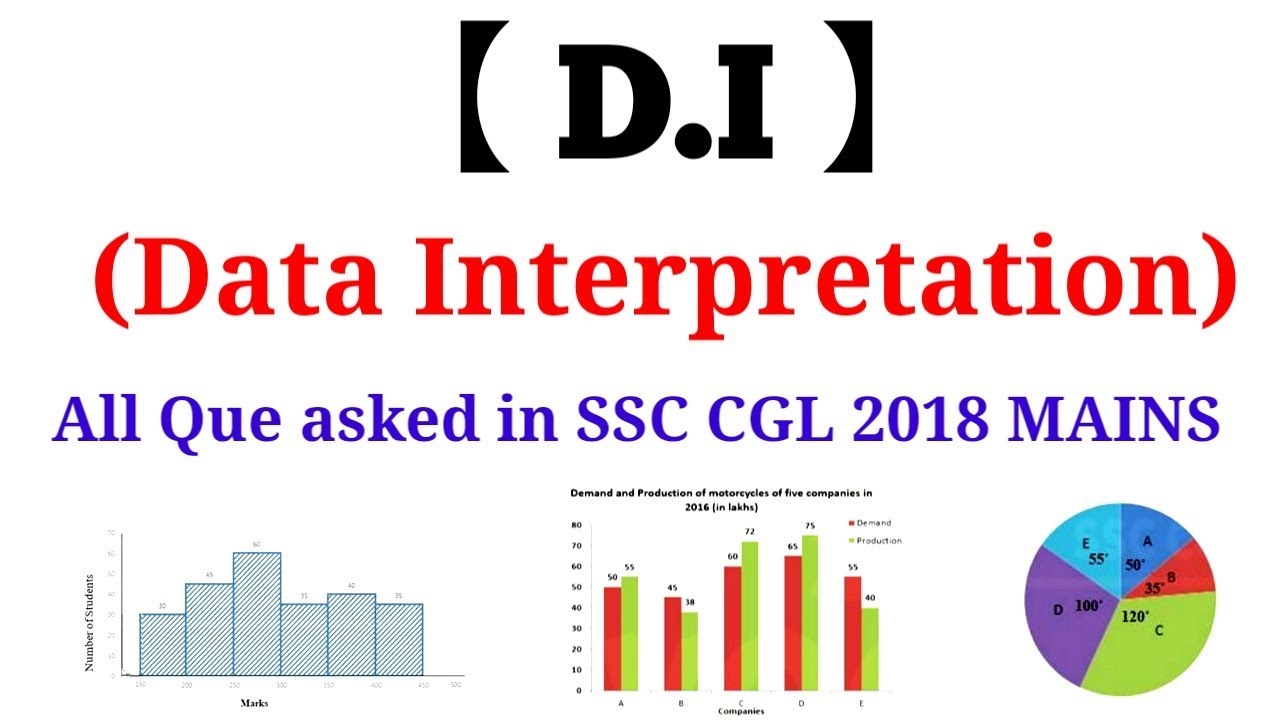 All DI Questions asked in SSC CGL 2018 Mains | Data Interpretation/ DI ...