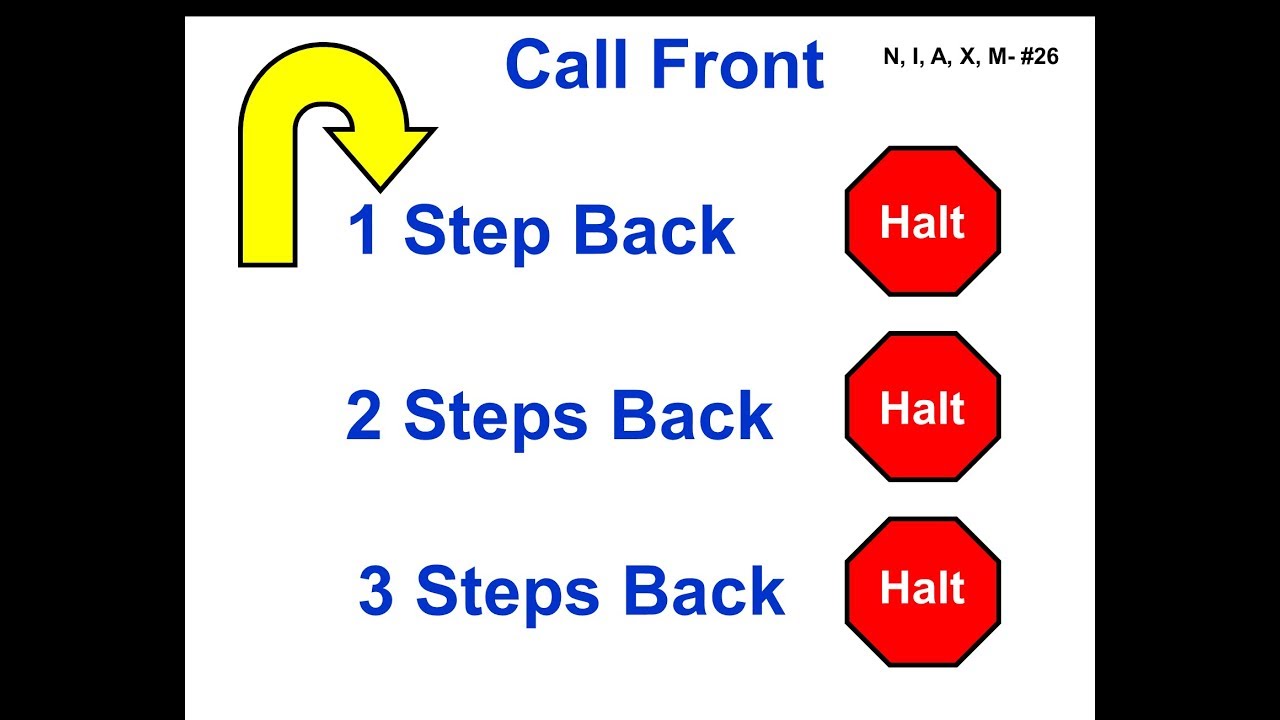 26. Call Front – 1, 2 and 3 Steps Backward - Forward - YouTube