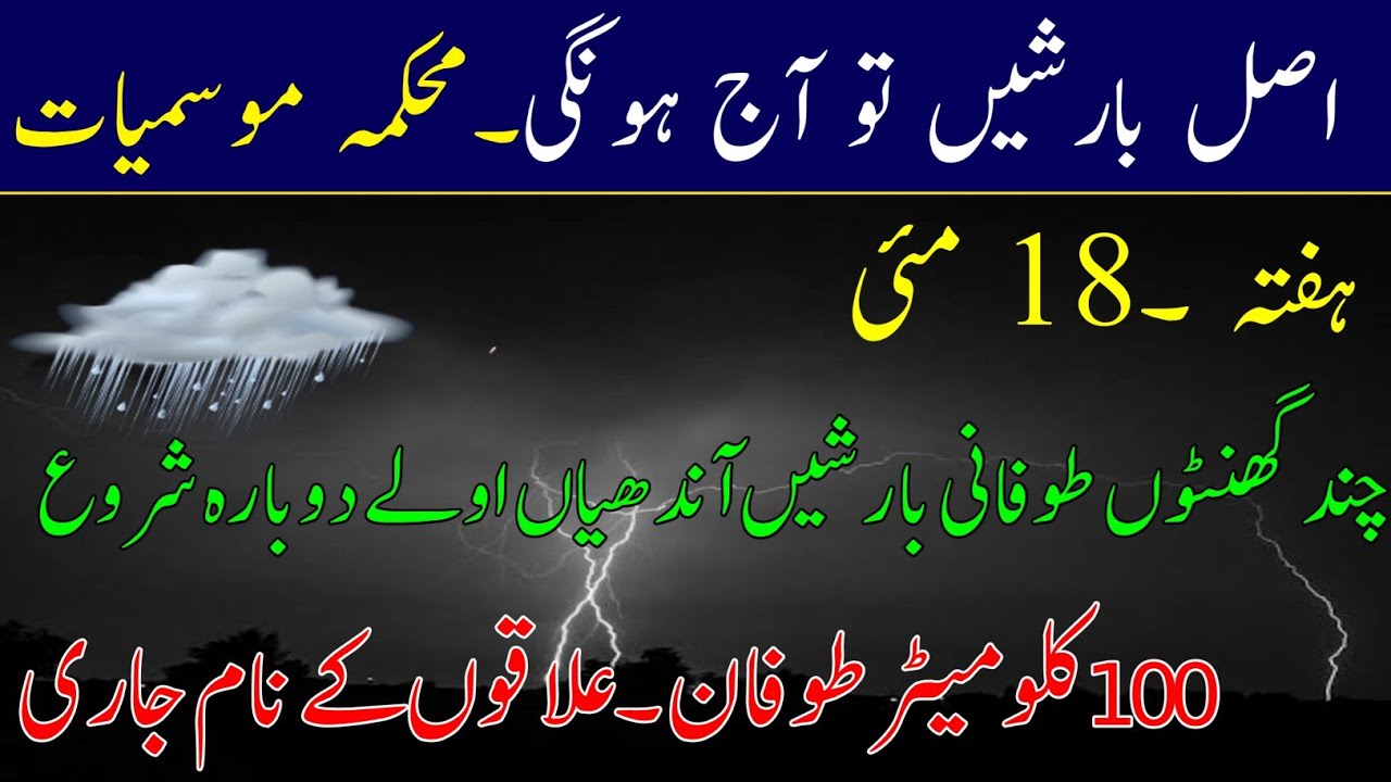 Next 24 Hours Weather Report|Excessive Heat & Rains Dustorm Expected ...