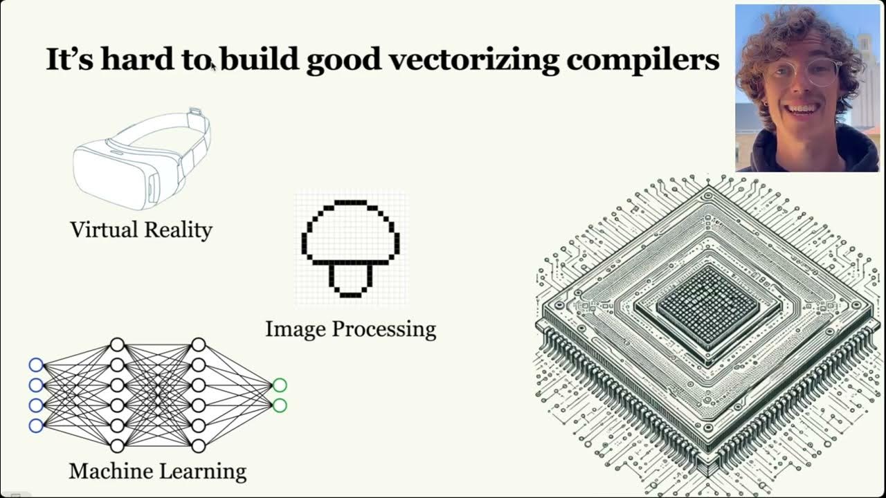 ASPLOS'24 - Lightning Talks - Session 5A - Automatic Generation of Vectorizing Compilers for ...