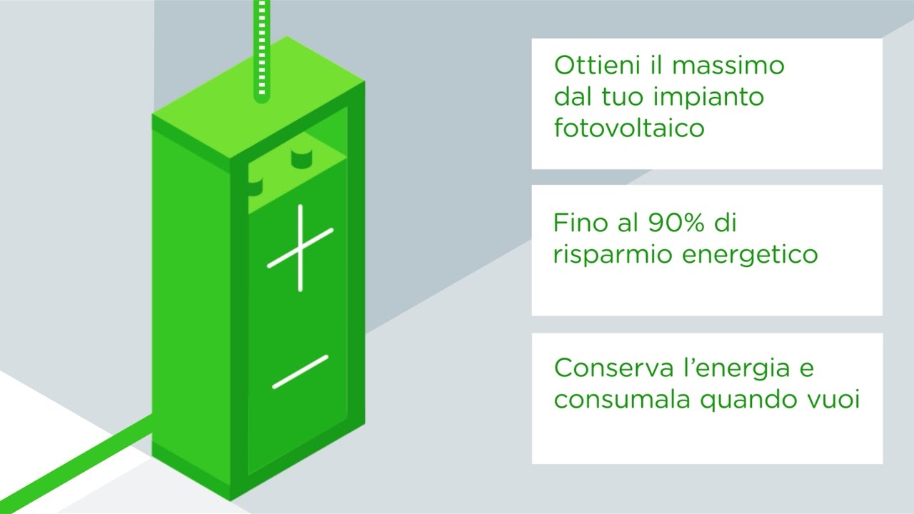 Batterie di Accumulo per la Casa – All Energy & Architecture - YouTube