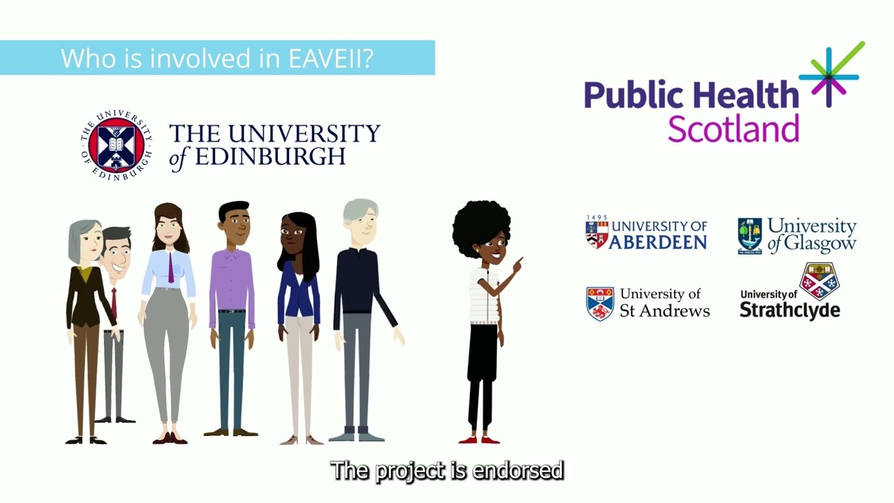 What is EAVE II? - YouTube