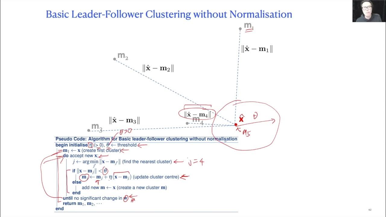 Cultering for Unknown Number of CLusters - Unsupervised Learning and ...